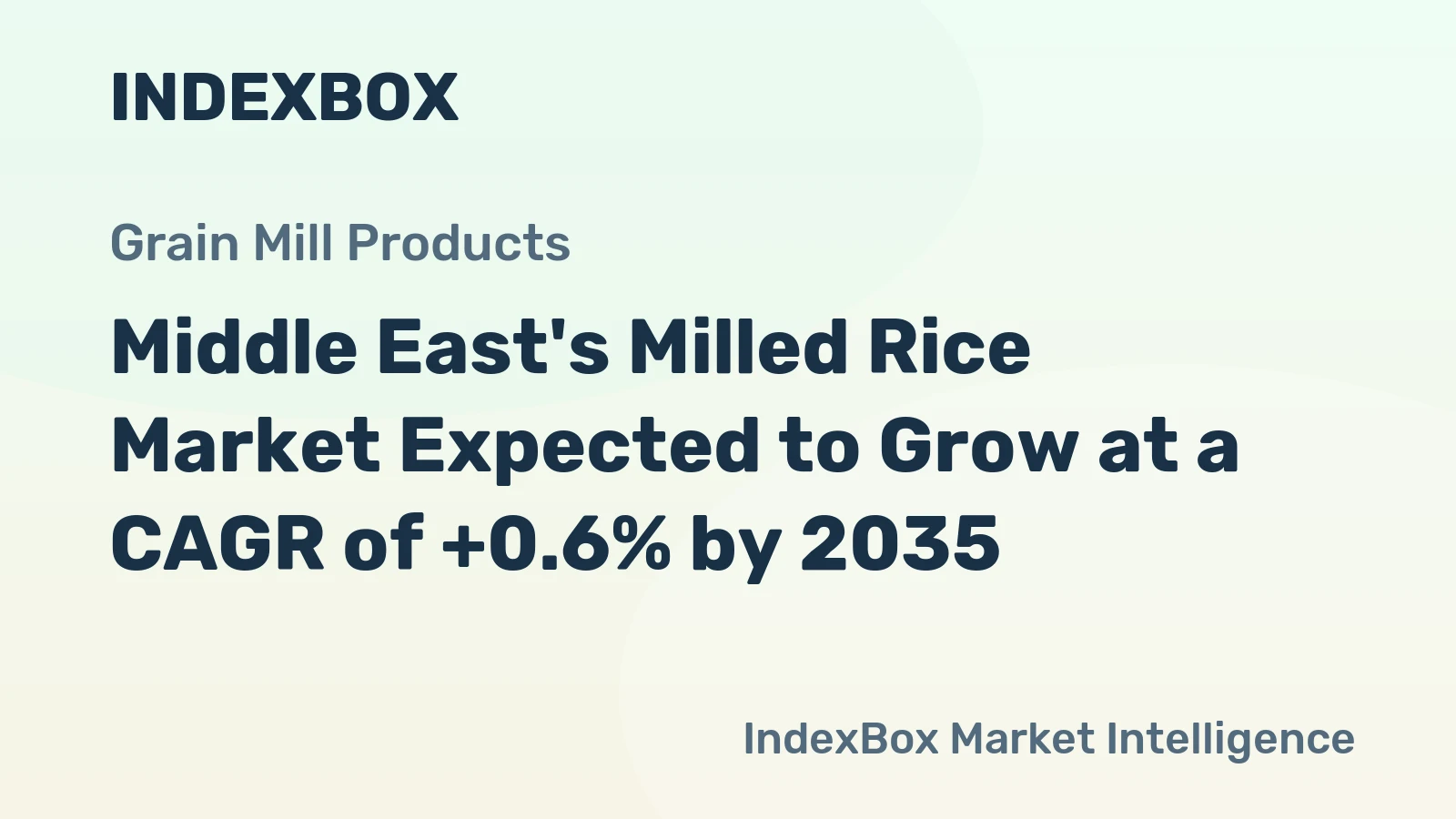 Middle East's Milled Rice Market Expected to Grow at a CAGR of +0.6% by 2035