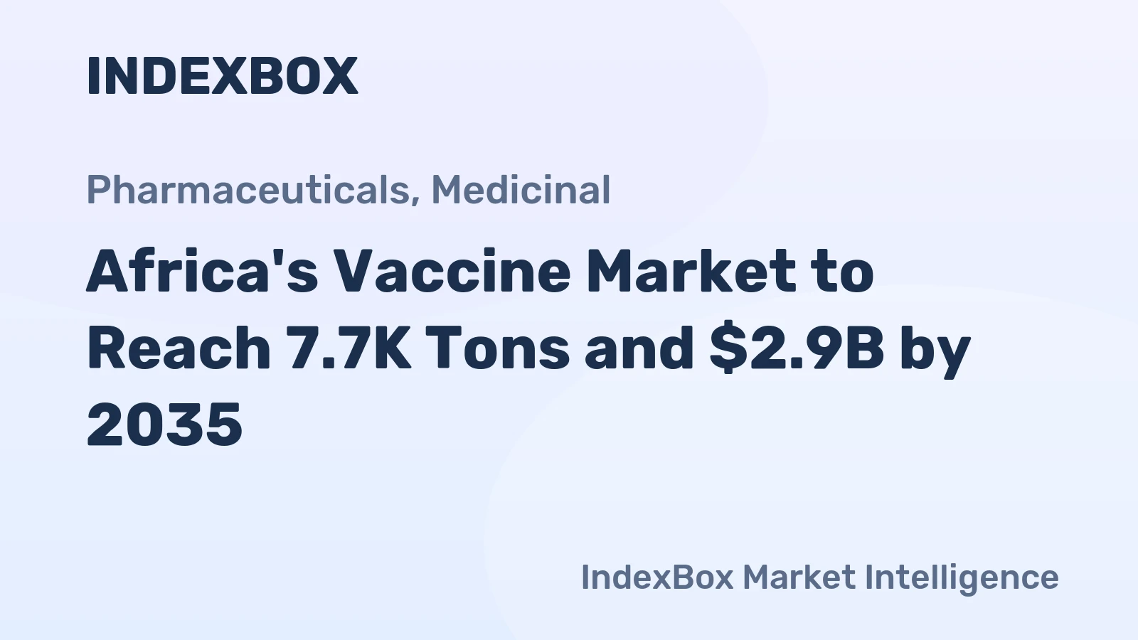 Africa's Vaccine Market to Reach 7.7K Tons and $2.9B by 2035