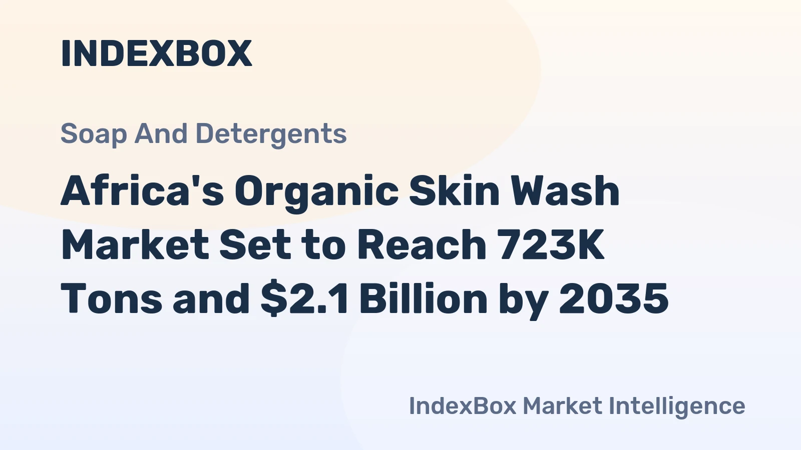 Africa's Organic Skin Wash Market Set to Reach 723K Tons and $2.1 Billion by 2035