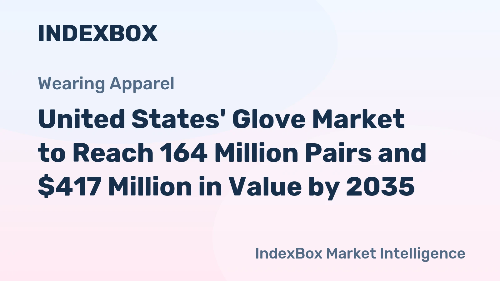 United States' Glove Market to Reach 164 Million Pairs and $417 Million in Value by 2035