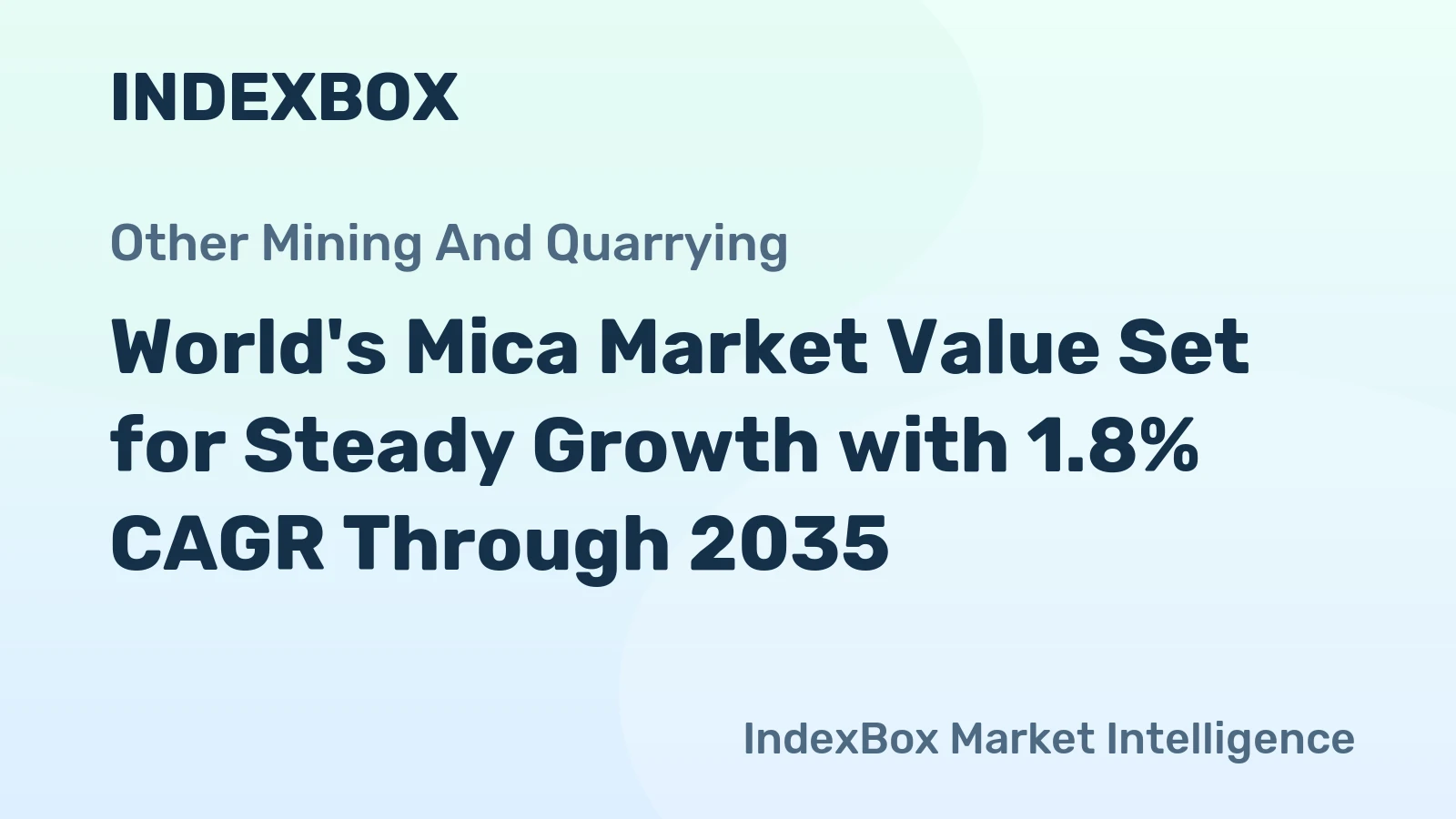 World's Mica Market Value Set for Steady Growth with 1.8% CAGR Through 2035