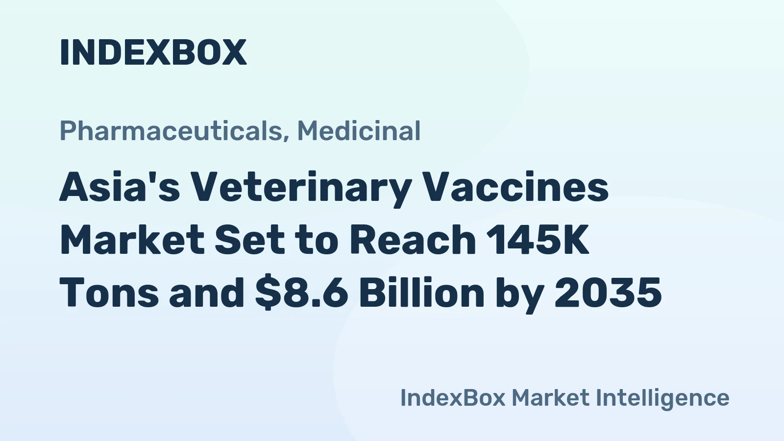 Asia's Veterinary Vaccines Market Set to Reach 145K Tons and $8.6 Billion by 2035