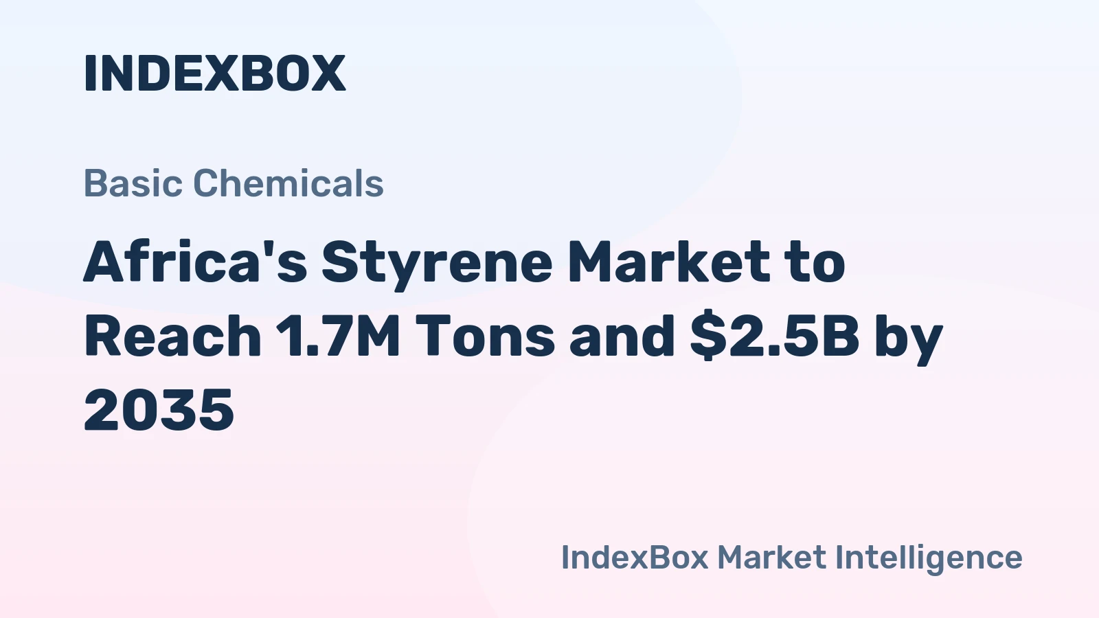 Africa's Styrene Market to Reach 1.7M Tons and $2.5B by 2035
