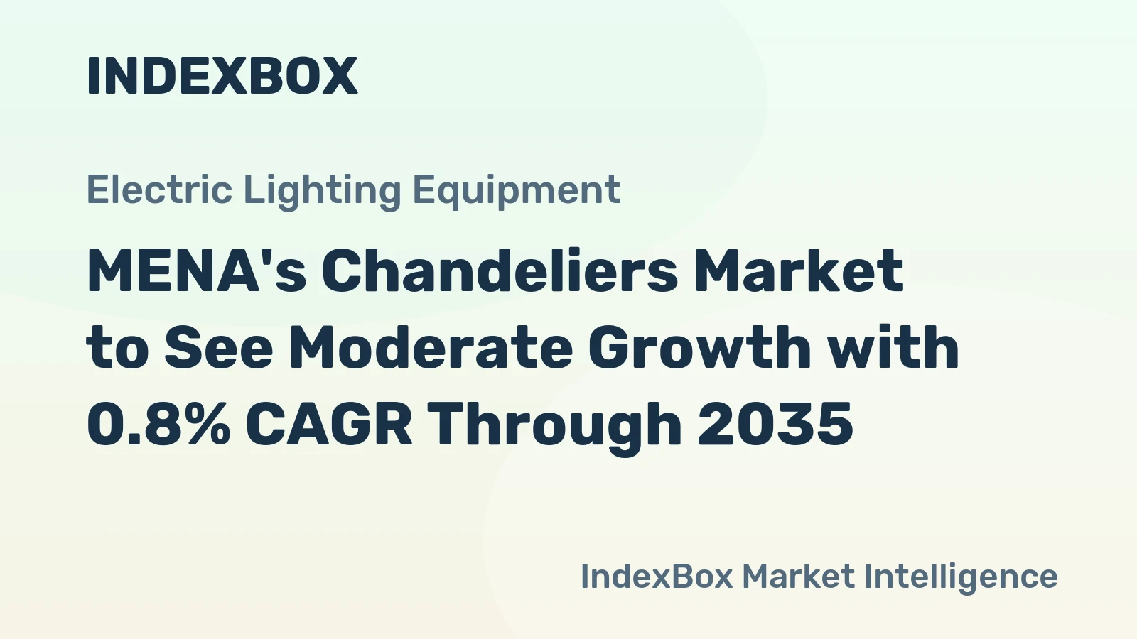 MENA's Chandeliers Market to See Moderate Growth with 0.8% CAGR Through 2035