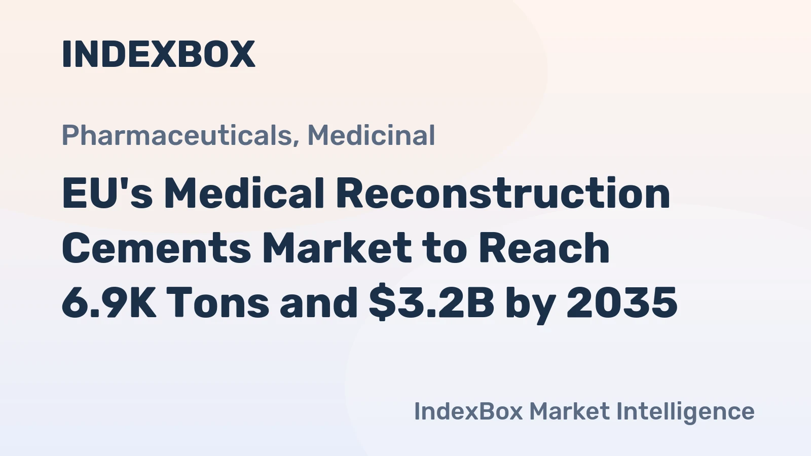 EU's Medical Reconstruction Cements Market to Reach 6.9K Tons and $3.2B by 2035