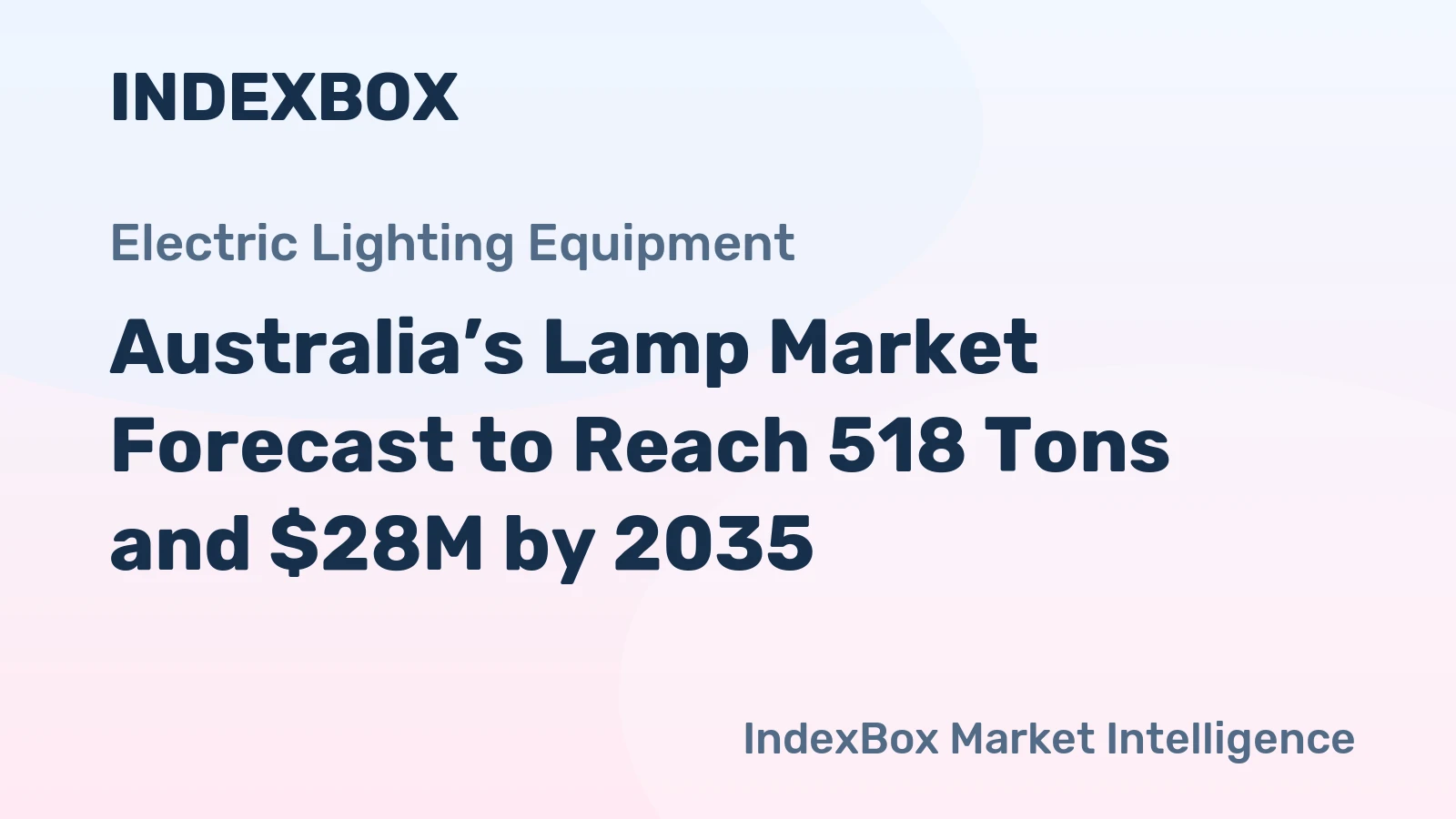 Australia’s Lamp Market Forecast to Reach 518 Tons and $28M by 2035