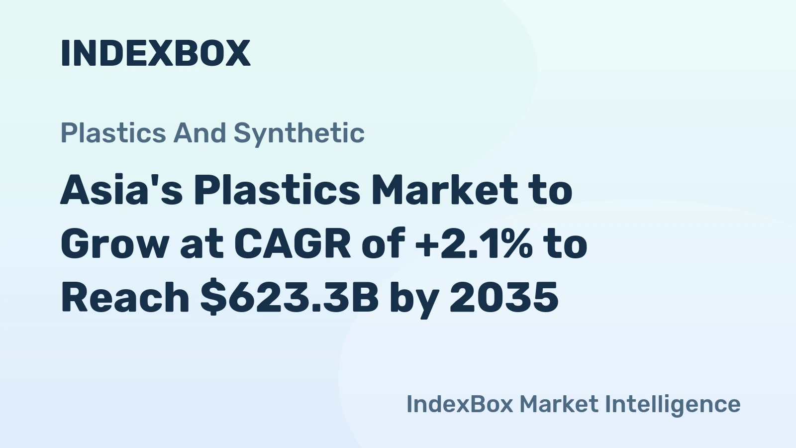 Asia's Plastics Market to Grow at CAGR of +2.1% to Reach $623.3B by 2035