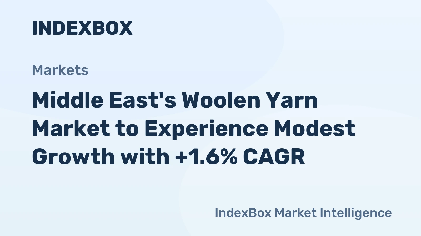 Middle East's Woolen Yarn Market to Experience Modest Growth with +1.6% CAGR