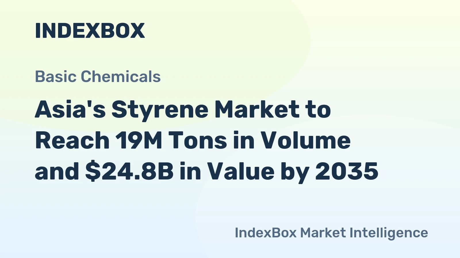 Asia's Styrene Market to Reach 19M Tons in Volume and $24.8B in Value by 2035