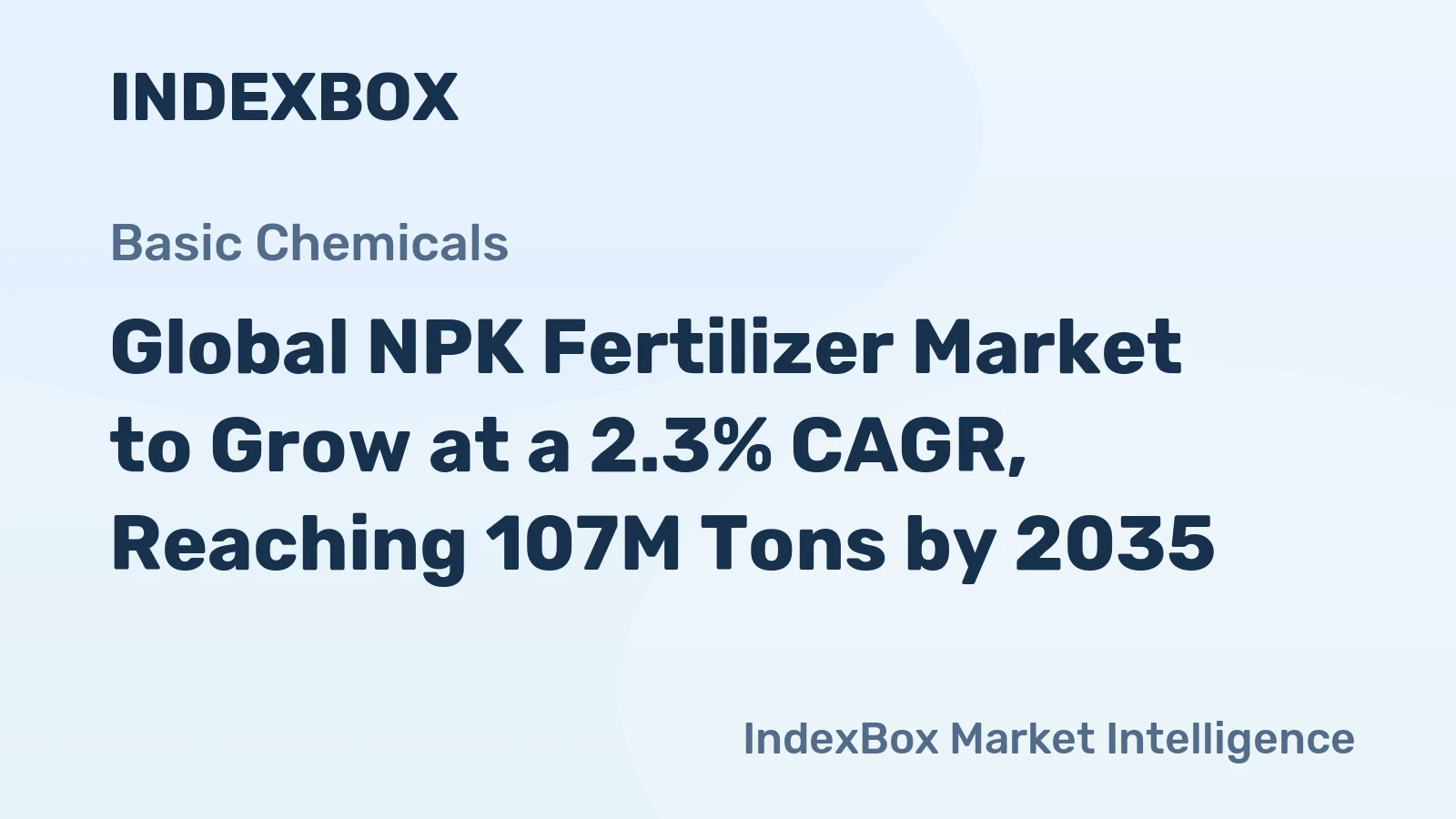 Global NPK Fertilizer Market to Grow at a 2.3% CAGR, Reaching 107M Tons by 2035