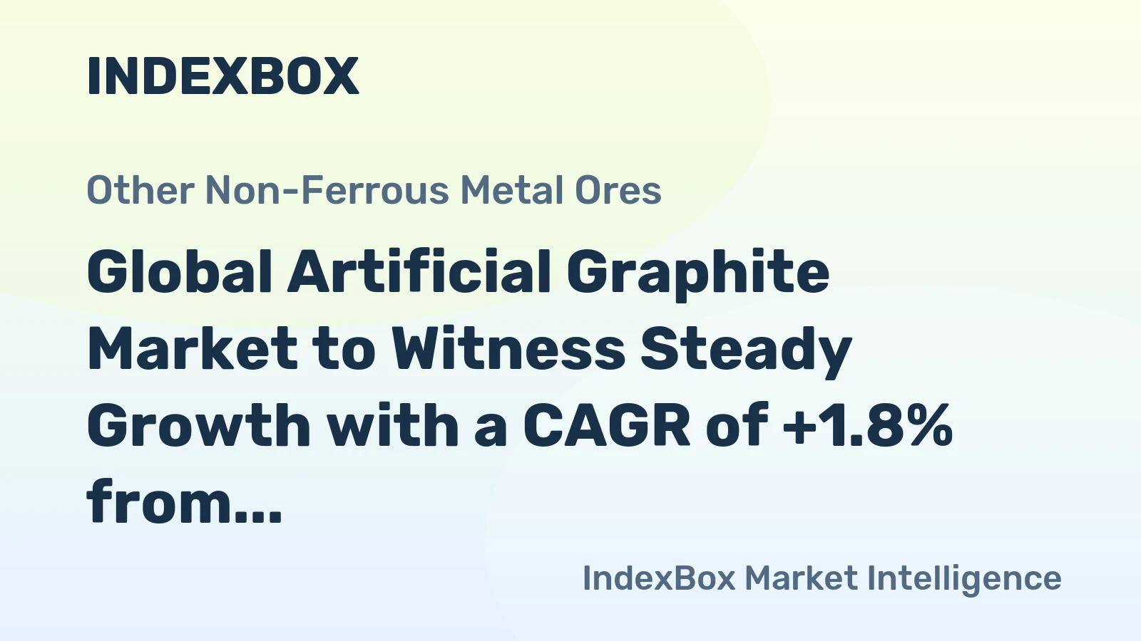 Global Artificial Graphite Market to Witness Steady Growth with a CAGR of +1.8% from 2024 to 2035, Reaching $10.8B by 2035