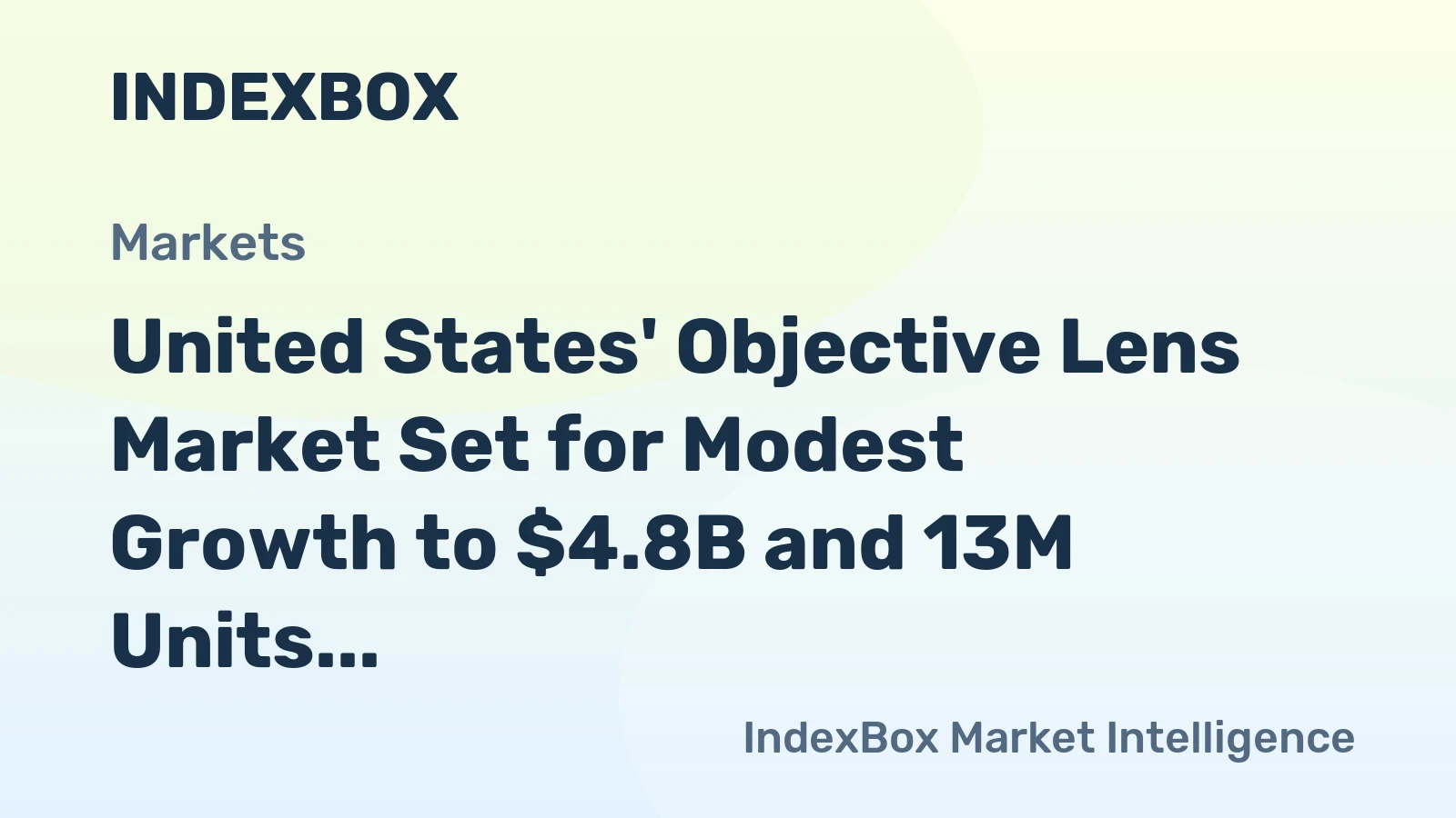 United States' Objective Lens Market Set for Modest Growth to $4.8B and 13M Units by 2035