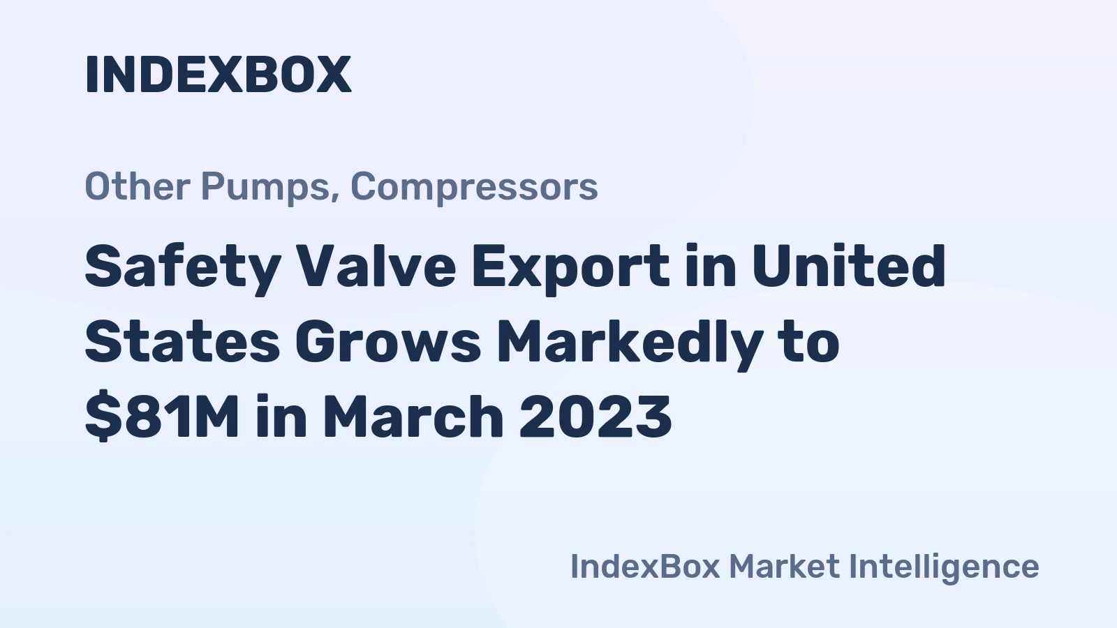 Safety Valve Export in United States Grows Markedly to $81M in March 2023