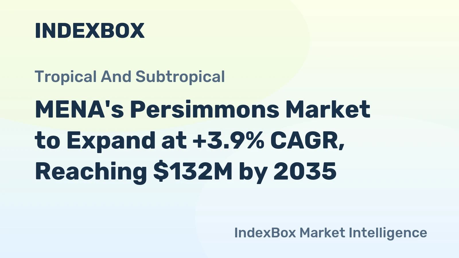 MENA's Persimmons Market to Expand at +3.9% CAGR, Reaching $132M by 2035