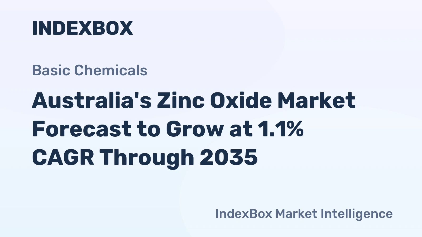 Australia's Zinc Oxide Market Forecast to Grow at 1.1% CAGR Through 2035