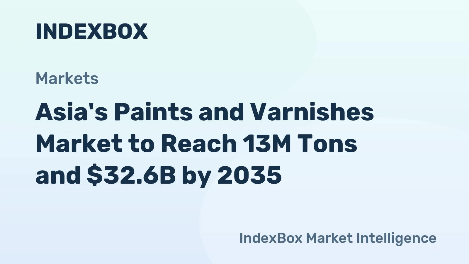 Asia's Paints and Varnishes Market to Reach 13M Tons and $32.6B by 2035
