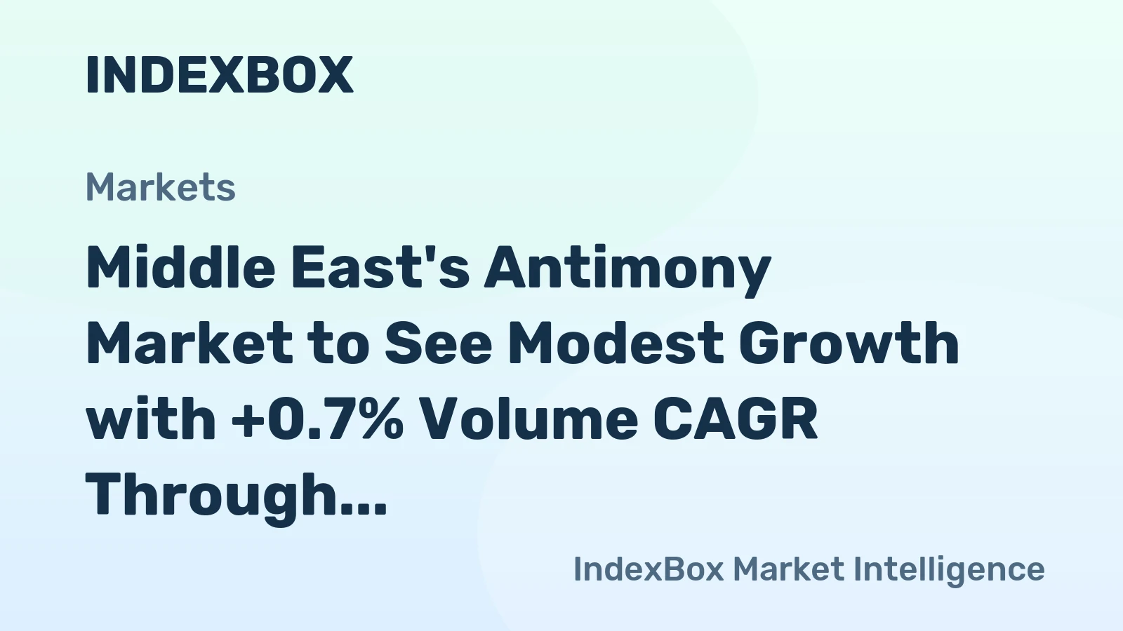 Middle East's Antimony Market to See Modest Growth with +0.7% Volume CAGR Through 2035