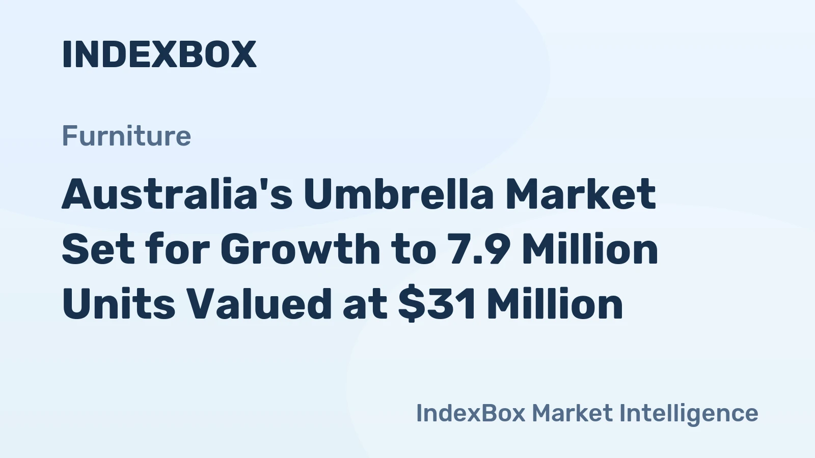 Australia's Umbrella Market Set for Growth to 7.9 Million Units Valued at $31 Million