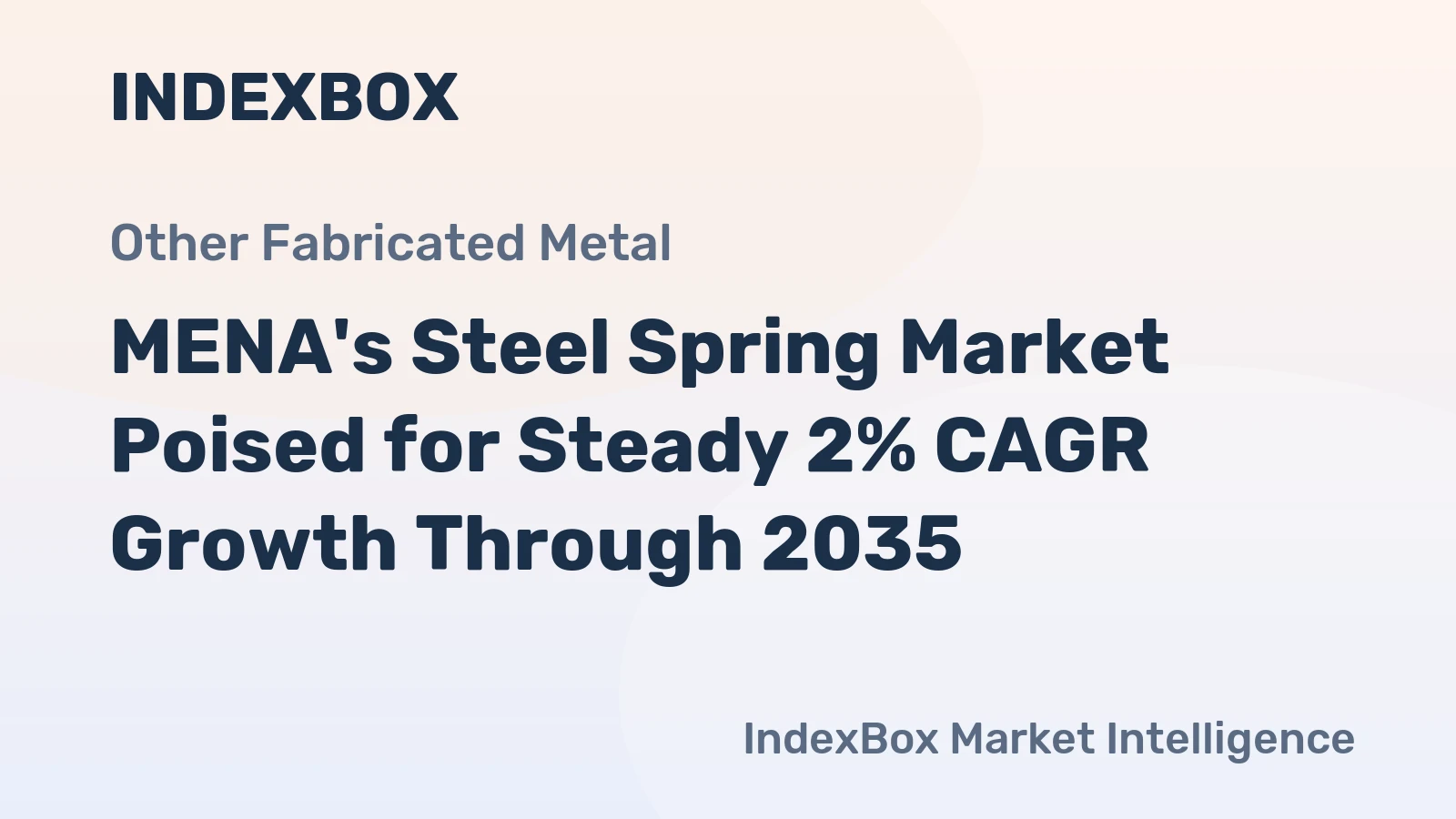 MENA's Steel Spring Market Poised for Steady 2% CAGR Growth Through 2035