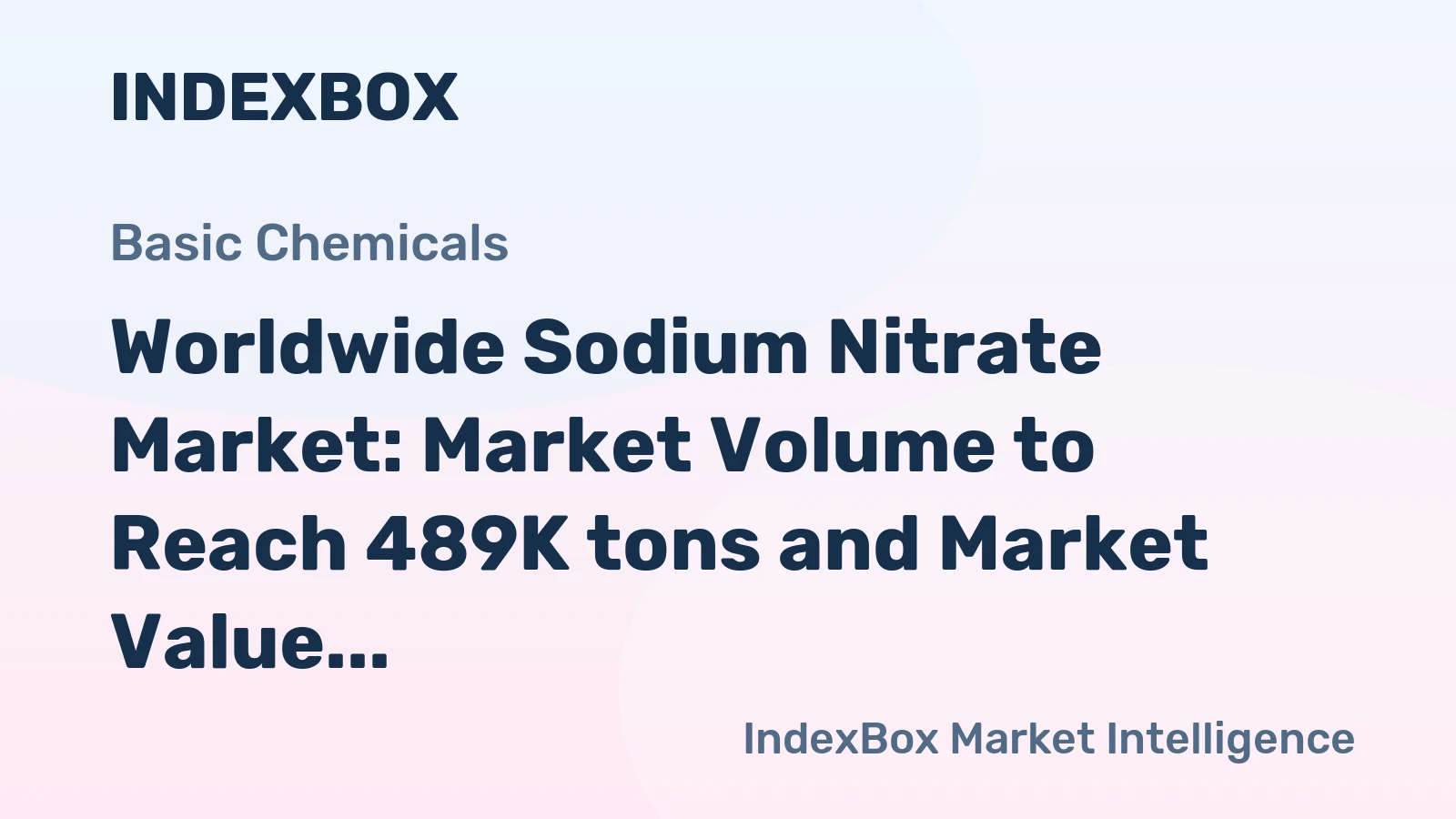 Worldwide Sodium Nitrate Market: Market Volume to Reach 489K tons and Market Value Expected to Reach $417M by 2035