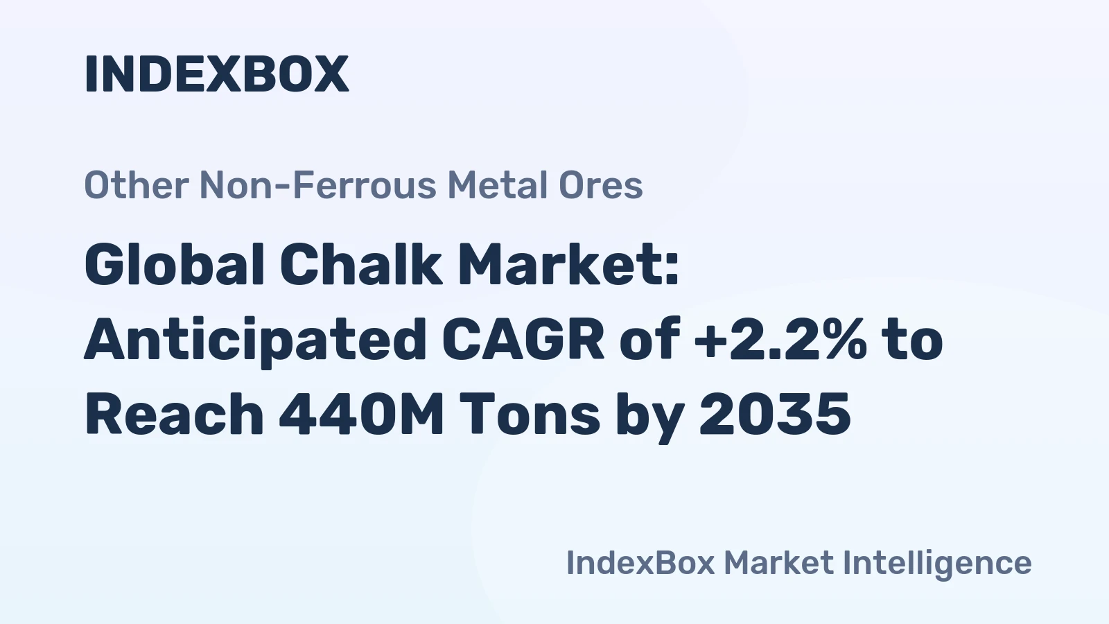 Global Chalk Market: Anticipated CAGR of +2.2% to Reach 440M Tons by 2035