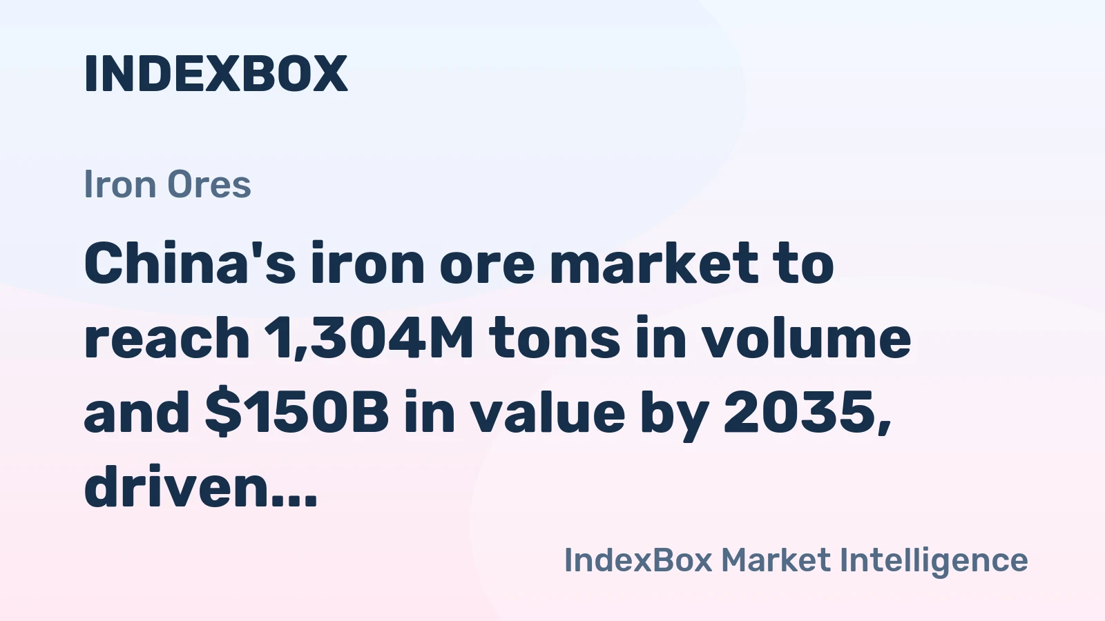 China's iron ore market to reach 1,304M tons in volume and $150B in value by 2035, driven by sustained demand.