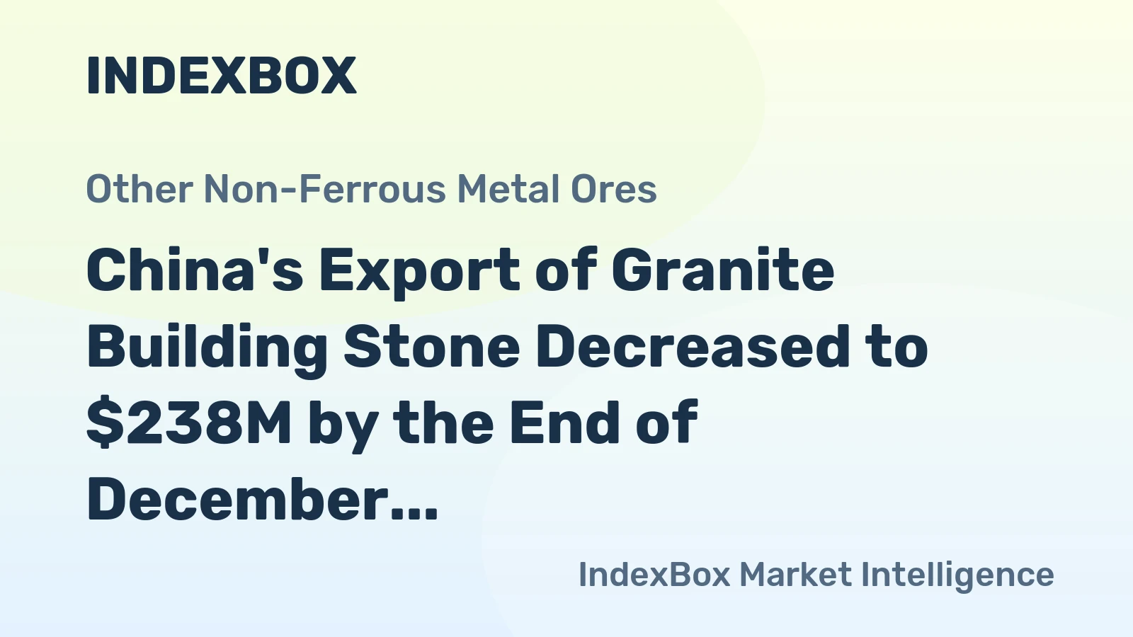 China's Export of Granite Building Stone Decreased to $238M by the End of December 2023