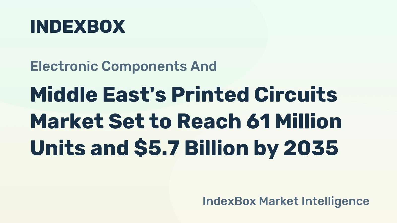 Middle East's Printed Circuits Market Set to Reach 61 Million Units and $5.7 Billion by 2035