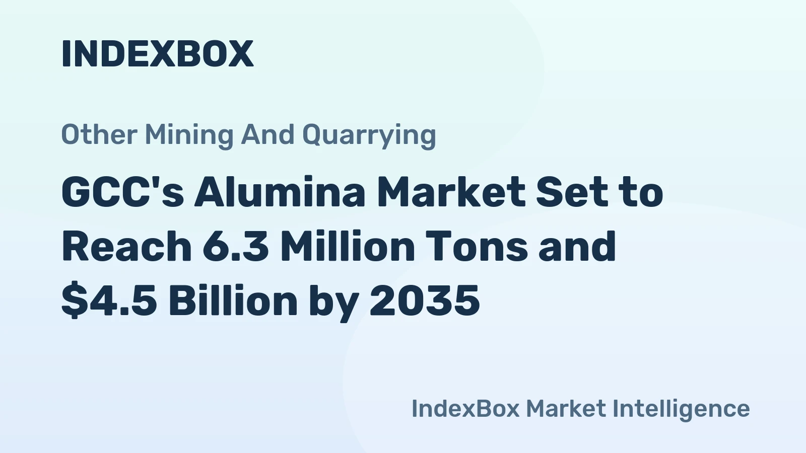 GCC's Alumina Market Set to Reach 6.3 Million Tons and $4.5 Billion by 2035