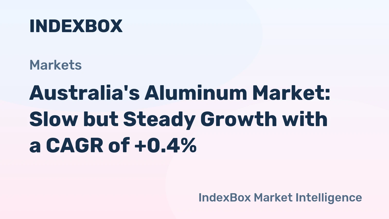 Australia's Aluminum Market: Slow but Steady Growth with a CAGR of +0.4%