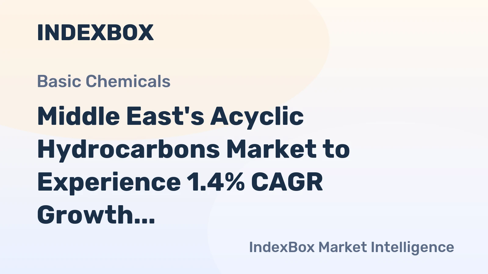 Middle East's Acyclic Hydrocarbons Market to Experience 1.4% CAGR Growth Through 2035