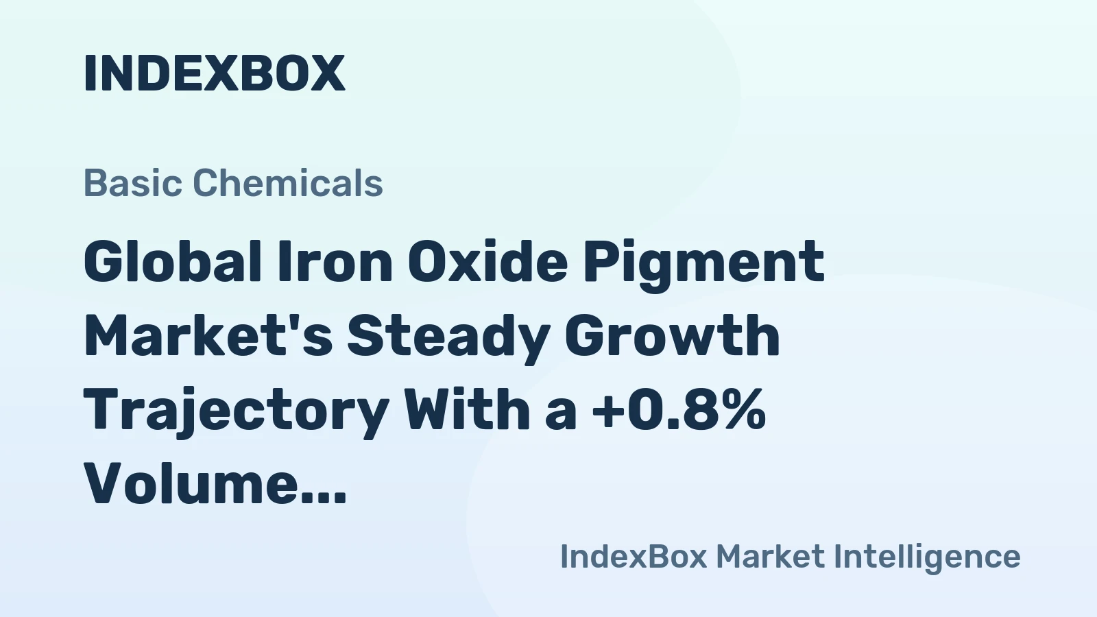 Global Iron Oxide Pigment Market's Steady Growth Trajectory With a +0.8% Volume CAGR Through 2035