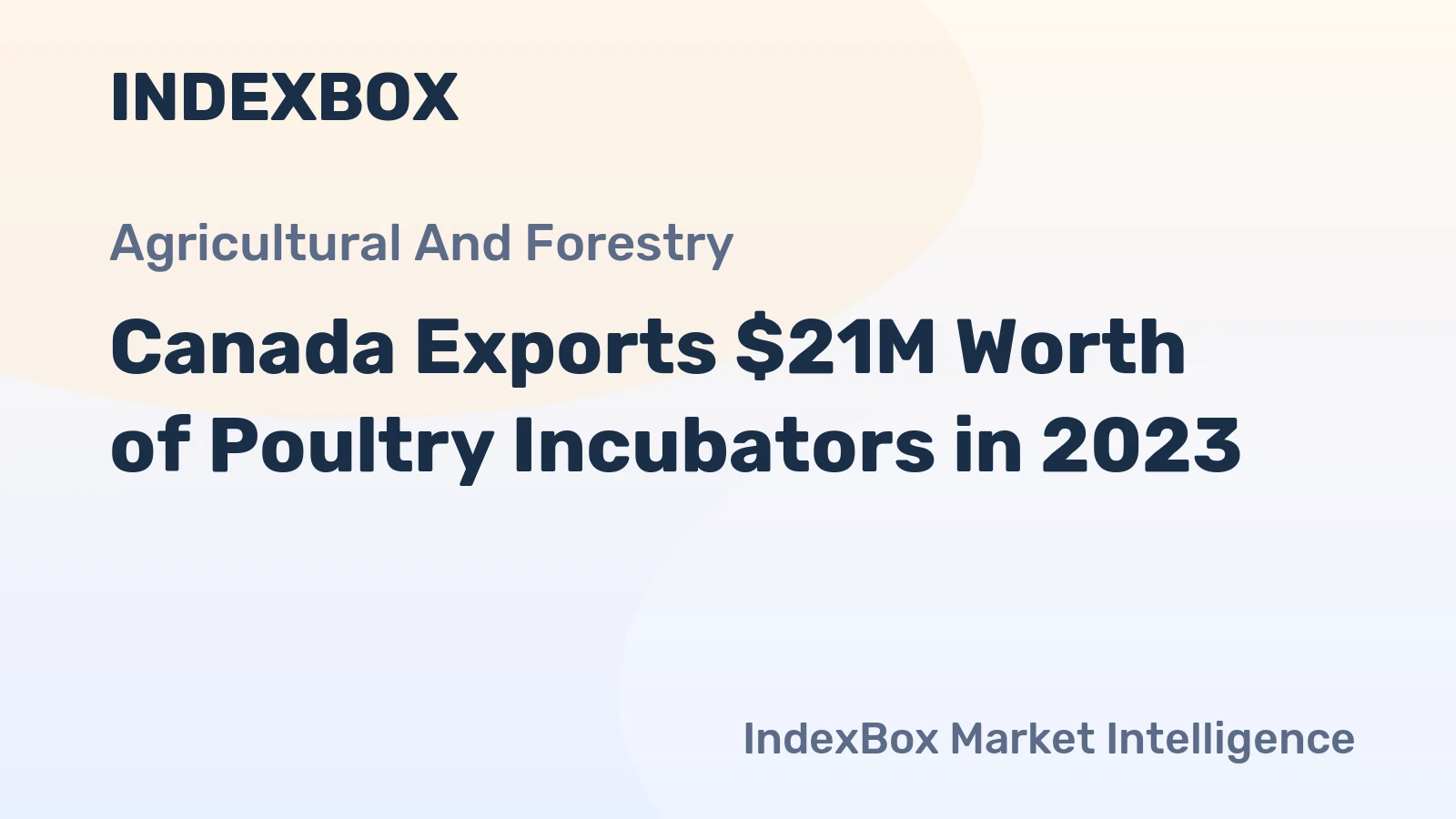 Canada Exports $21M Worth of Poultry Incubators in 2023