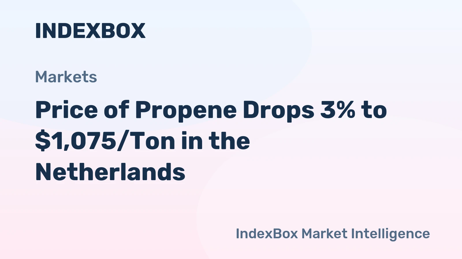 Price of Propene Drops 3% to $1,075/Ton in the Netherlands