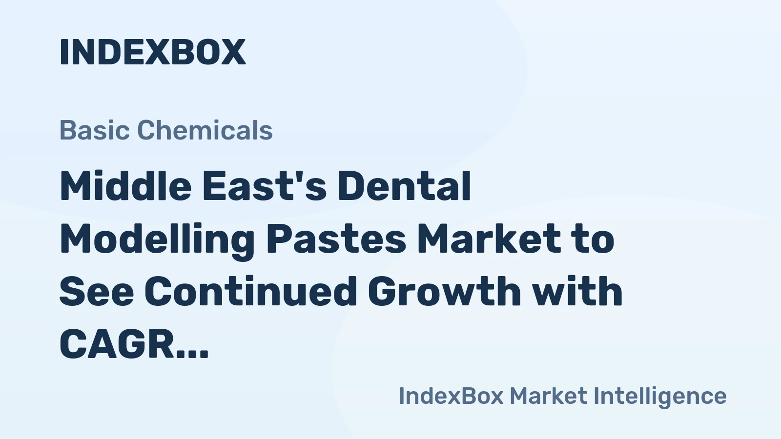 Middle East's Dental Modelling Pastes Market to See Continued Growth with CAGR of +1.7% by 2035