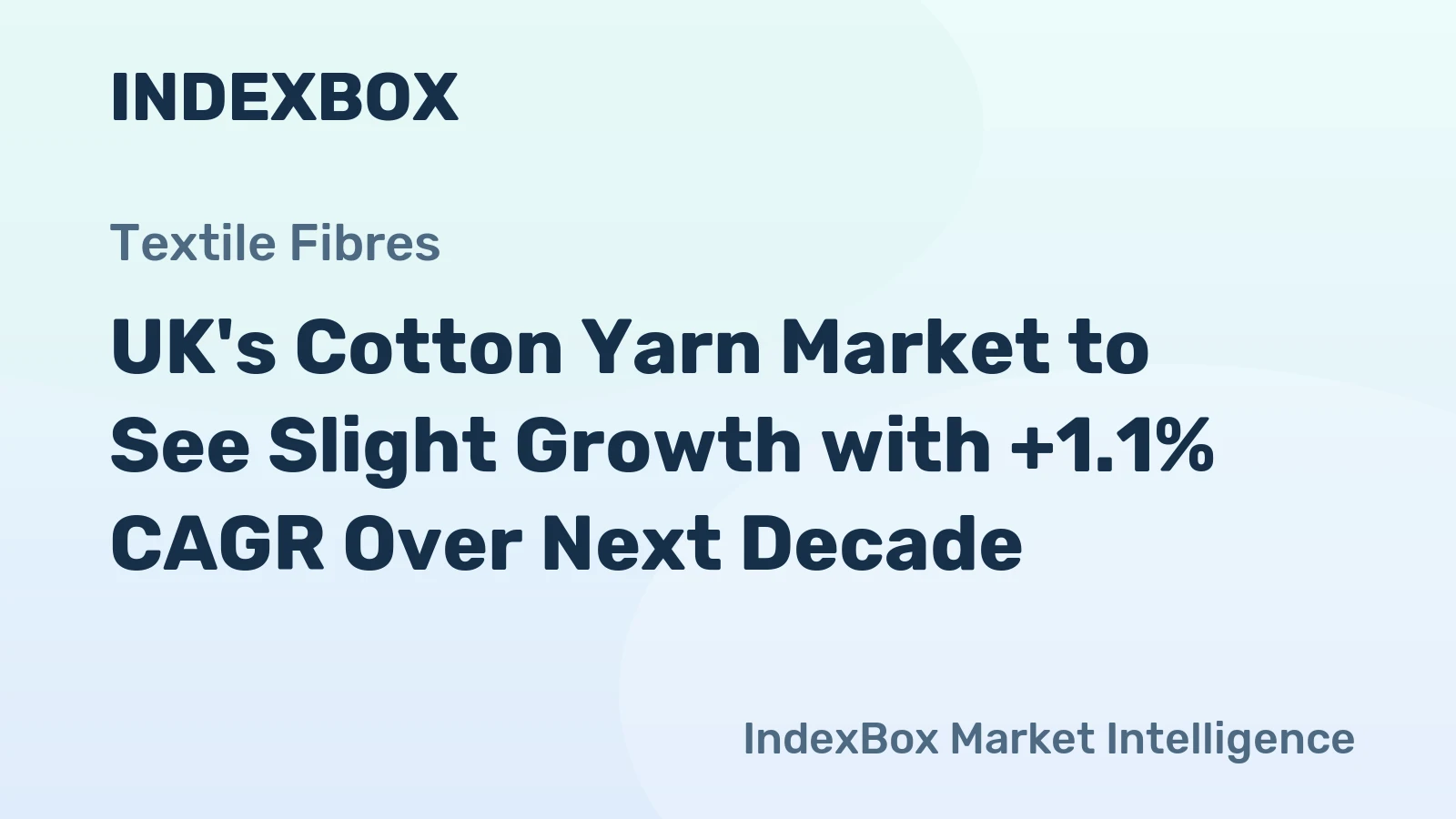 UK's Cotton Yarn Market to See Slight Growth with +1.1% CAGR Over Next Decade