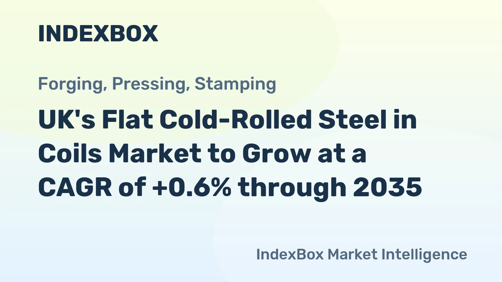 UK's Flat Cold-Rolled Steel in Coils Market to Grow at a CAGR of +0.6% through 2035
