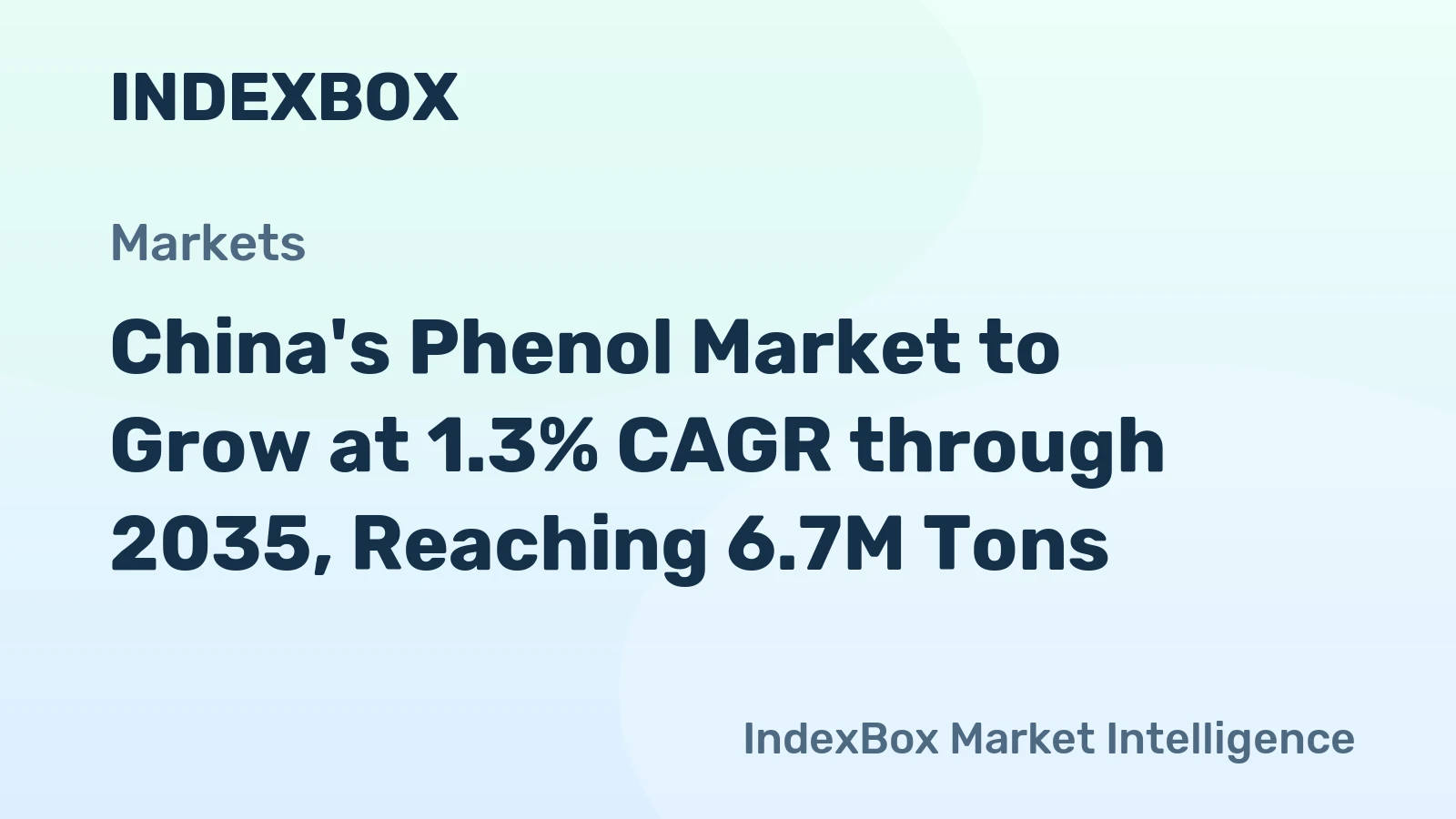 China's Phenol Market to Grow at 1.3% CAGR through 2035, Reaching 6.7M Tons
