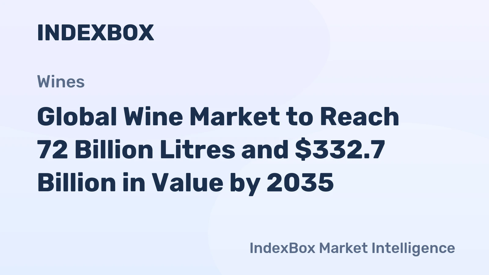 Global Wine Market to Reach 72 Billion Litres and $332.7 Billion in Value by 2035