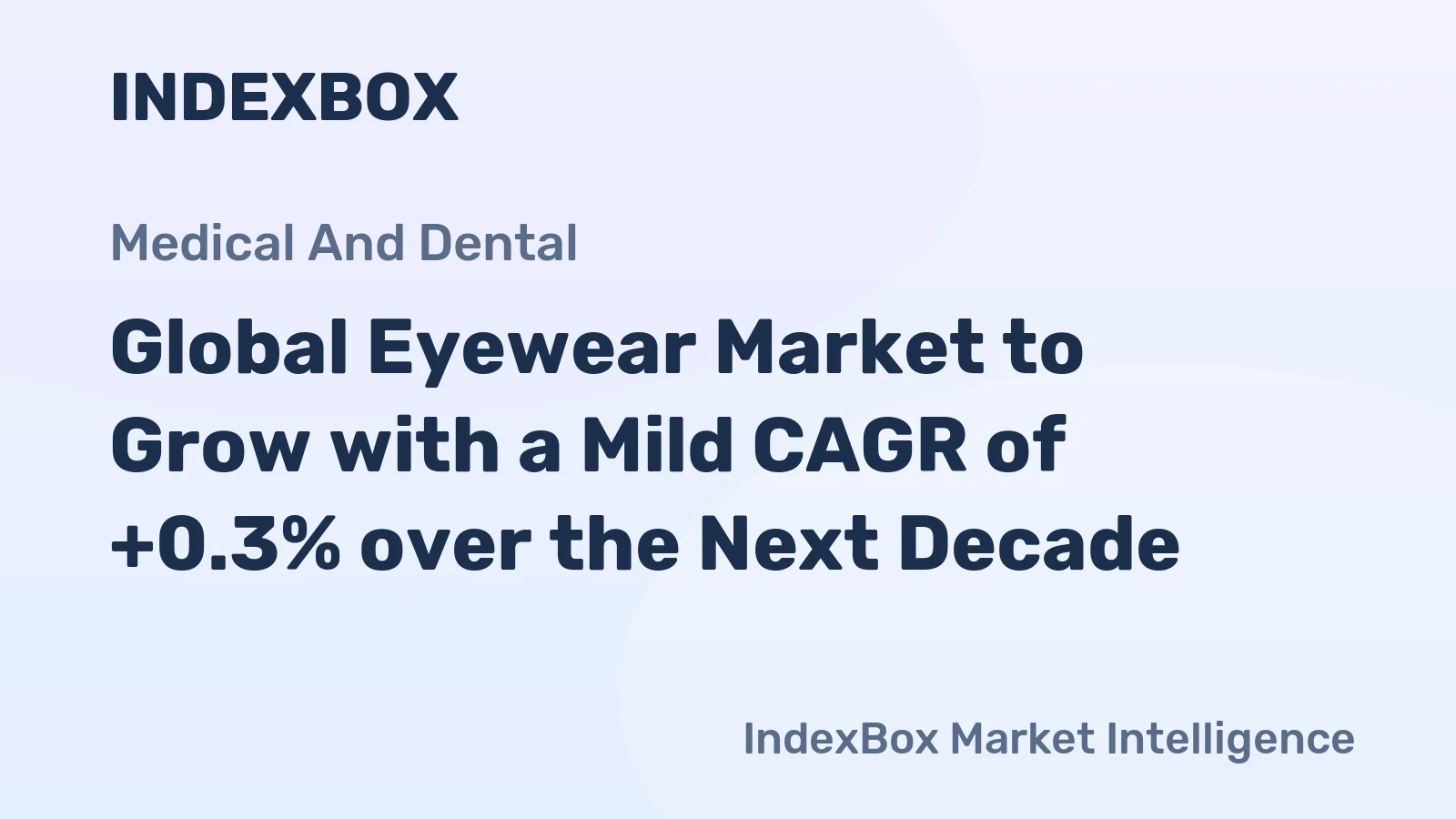 Global Eyewear Market to Grow with a Mild CAGR of +0.3% over the Next Decade
