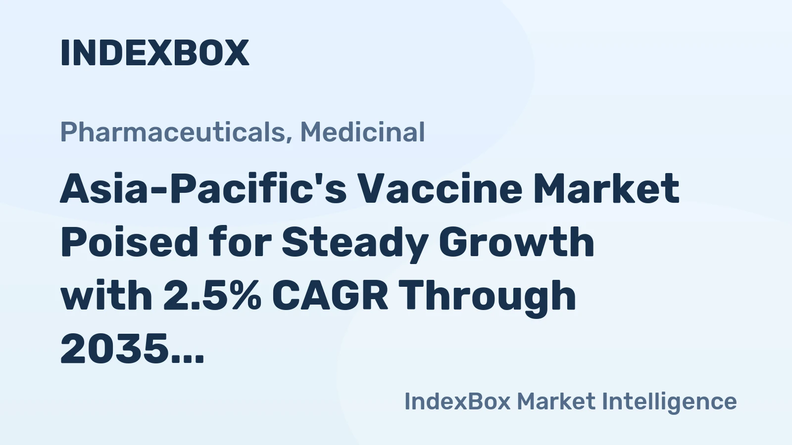 Asia-Pacific's Vaccine Market Poised for Steady Growth with 2.5% CAGR Through 2035