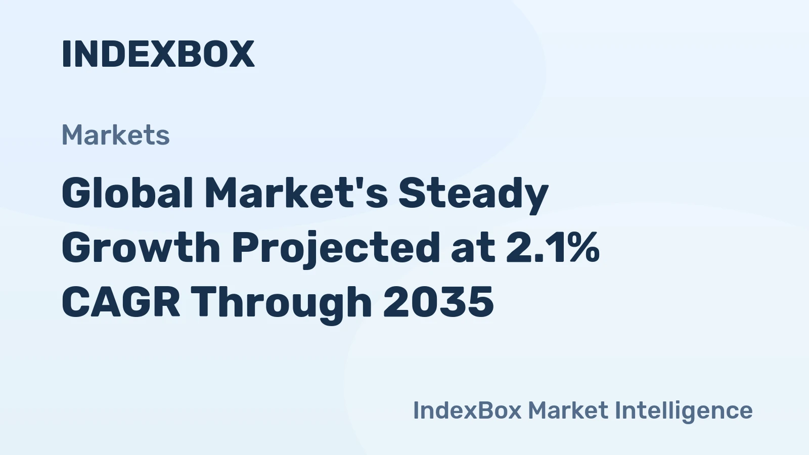 Global Market's Steady Growth Projected at 2.1% CAGR Through 2035