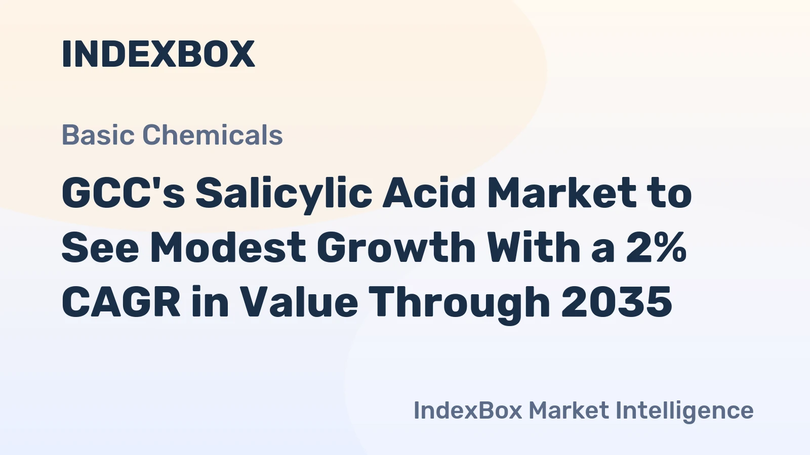 GCC's Salicylic Acid Market to See Modest Growth With a 2% CAGR in Value Through 2035