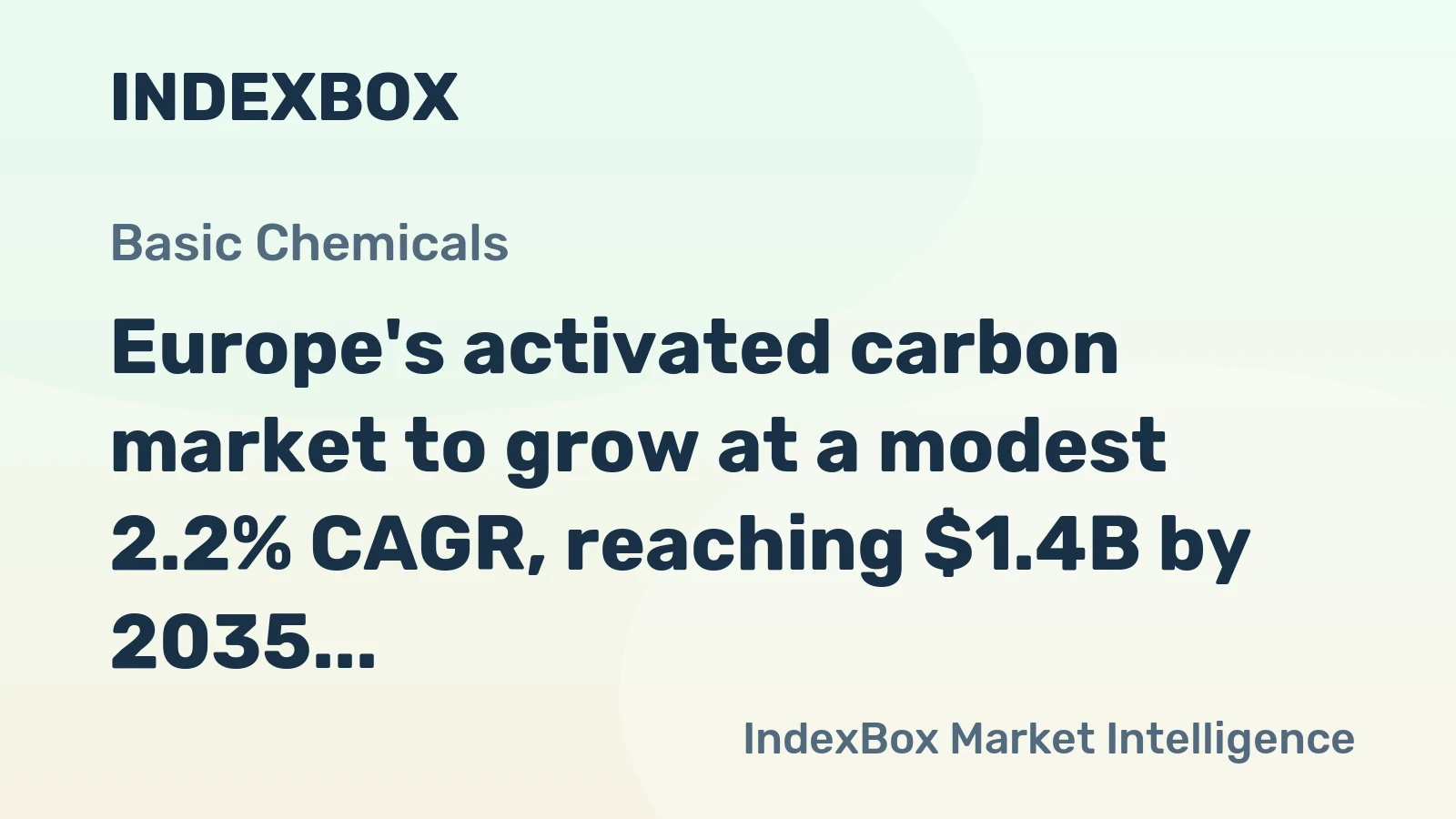 Europe's activated carbon market to grow at a modest 2.2% CAGR, reaching $1.4B by 2035, driven by sustained demand.