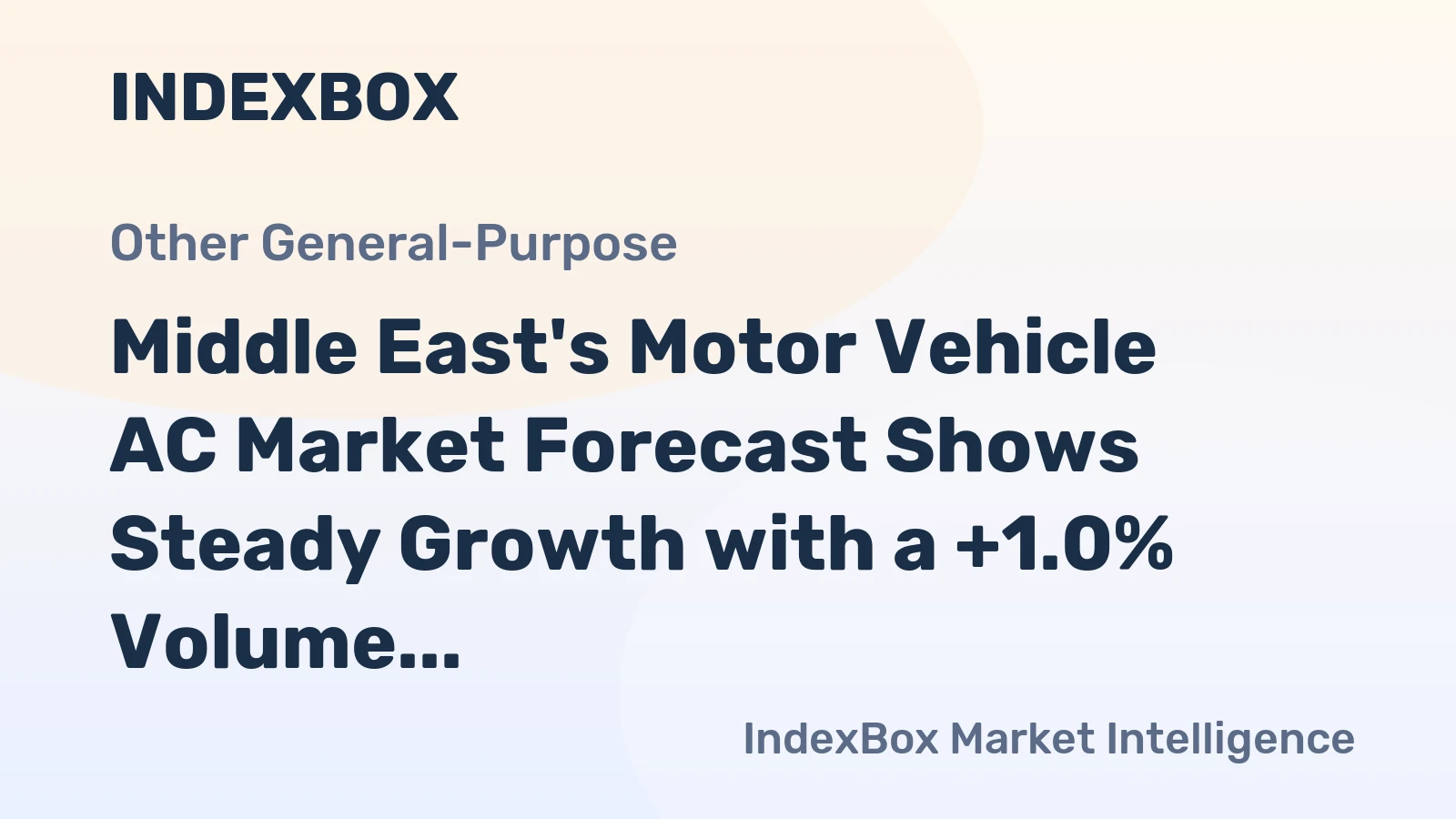 Middle East's Motor Vehicle AC Market Forecast Shows Steady Growth with a +1.0% Volume CAGR
