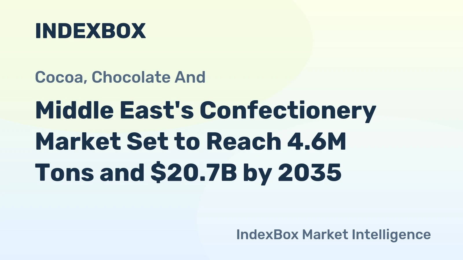 Middle East's Confectionery Market Set to Reach 4.6M Tons and $20.7B by 2035