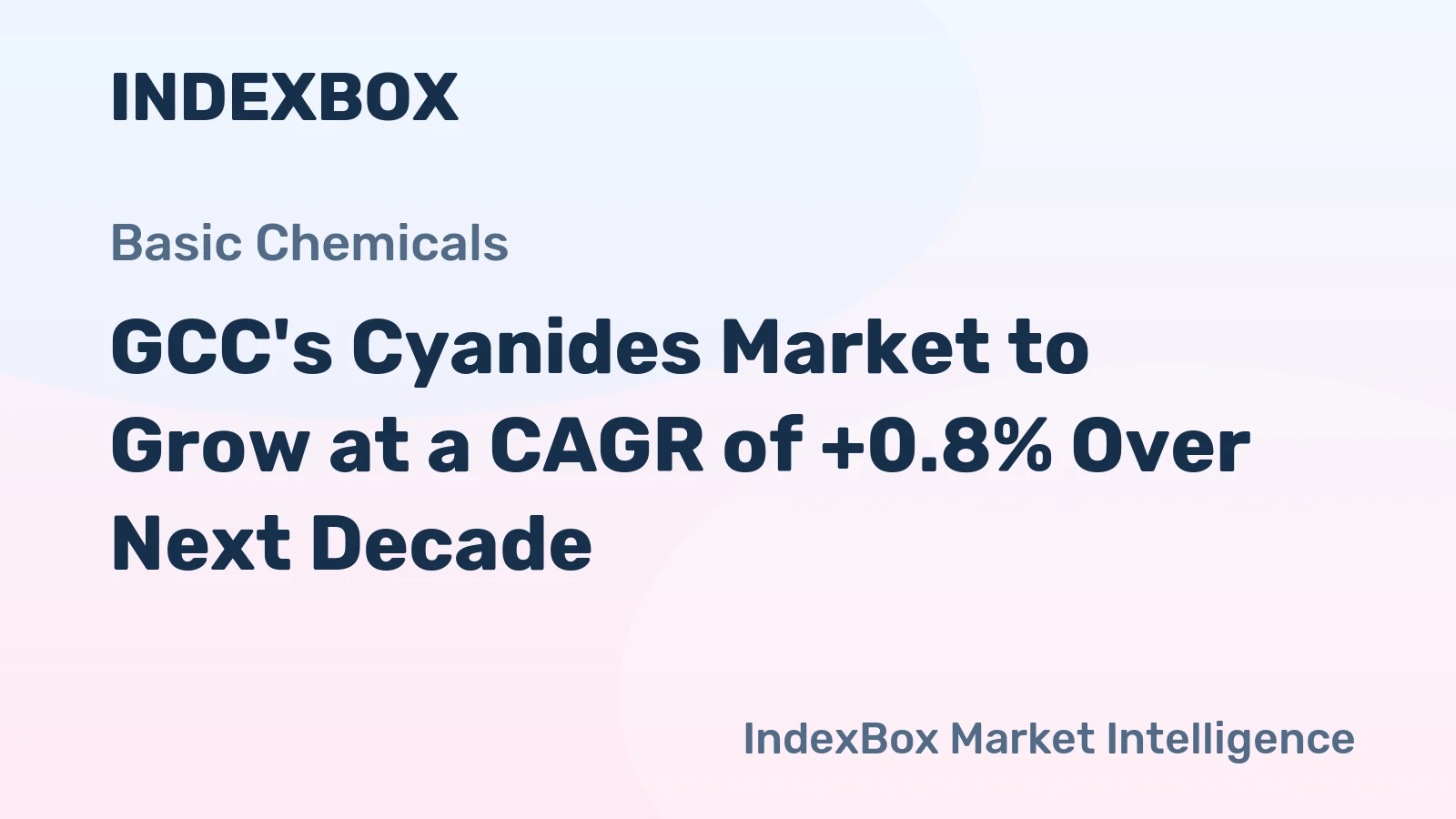 GCC's Cyanides Market to Grow at a CAGR of +0.8% Over Next Decade