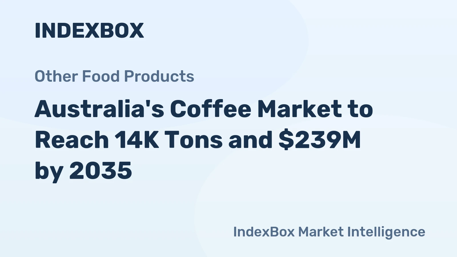 Australia's Coffee Market to Reach 14K Tons and $239M by 2035