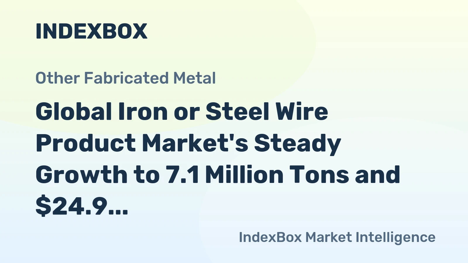 Global Iron or Steel Wire Product Market's Steady Growth to 7.1 Million Tons and $24.9 Billion