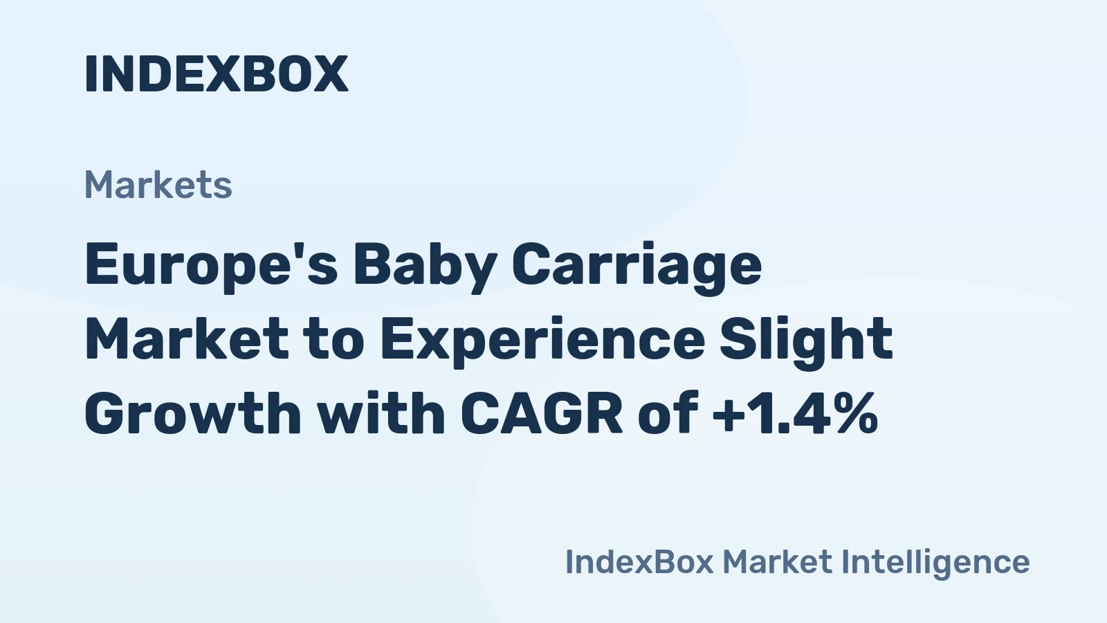 Europe's Baby Carriage Market to Experience Slight Growth with CAGR of +1.4%